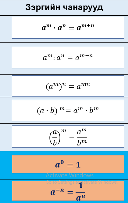 Мэдлээ Цахим контент